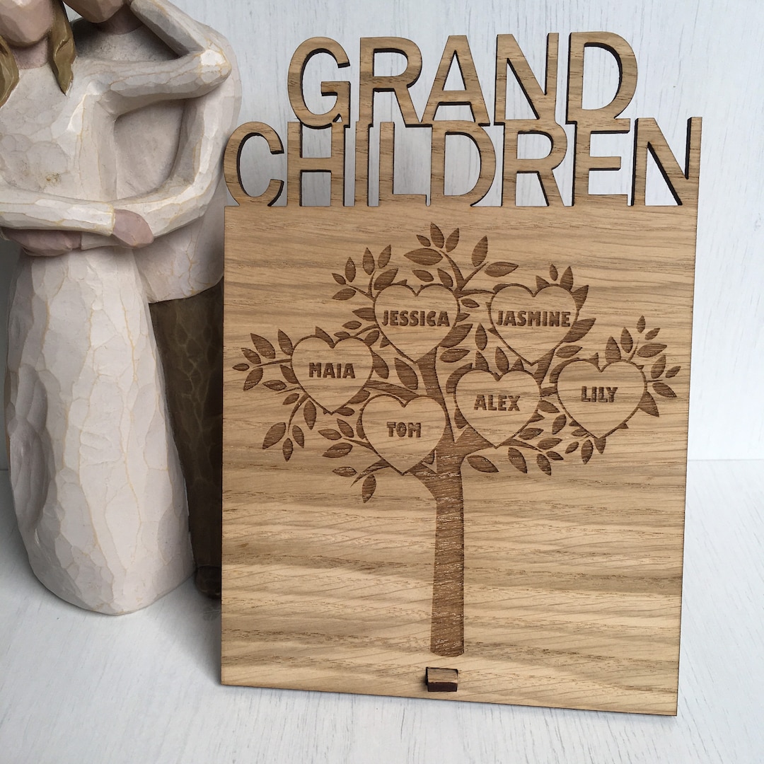 Personalised Family Tree, Personalised Grandparents, Grandparent Gift ...