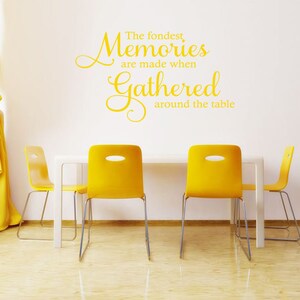 Fondest Memories, Wall Art Sticker, Vinyl Decal, Modern Transfer, PVC ...