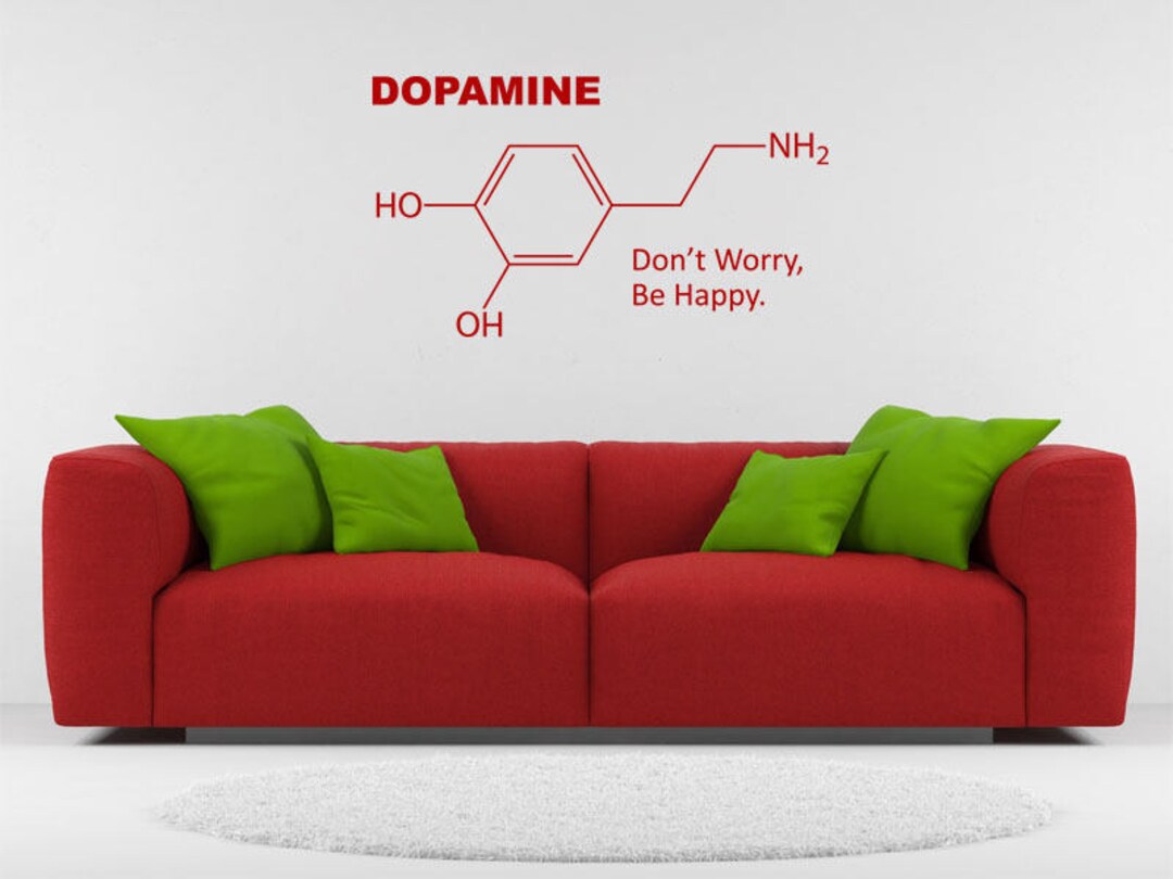Dopamine Wall Art Sticker, PVC, Vinyl Decal, Modern Transfer. - Etsy