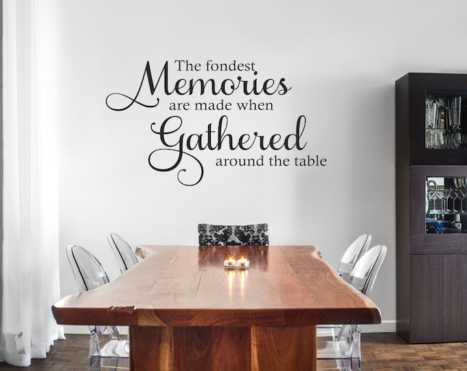 The Most Memorable Wall Art Sticker PVC Decal Modern - Etsy