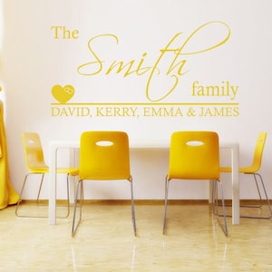 PERSONALISED Family Wall Art Quote, Wall Art Sticker,quote,vinyl Decal ...