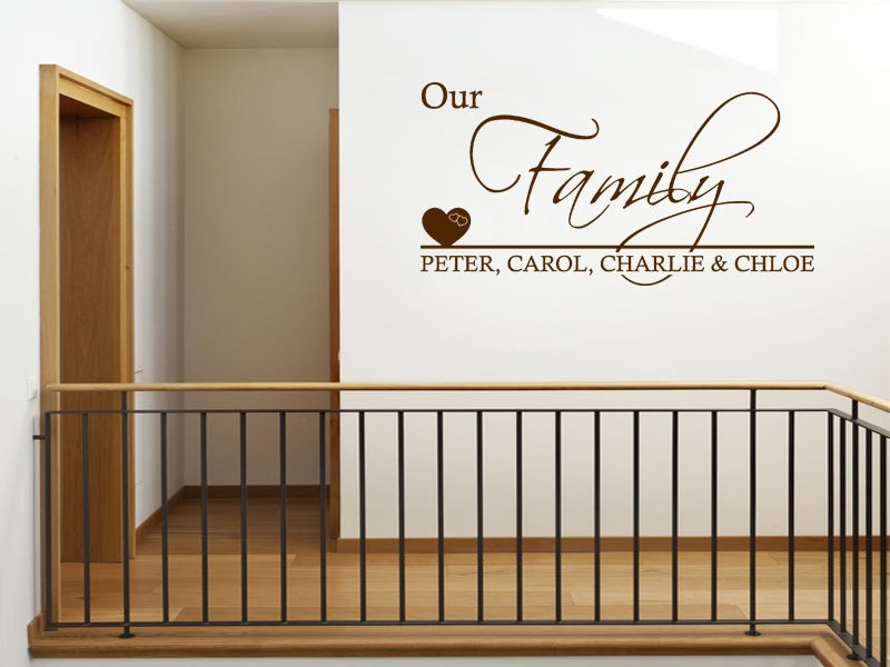 PERSONALISED Family Wall Quote Our Family All Family | Etsy
