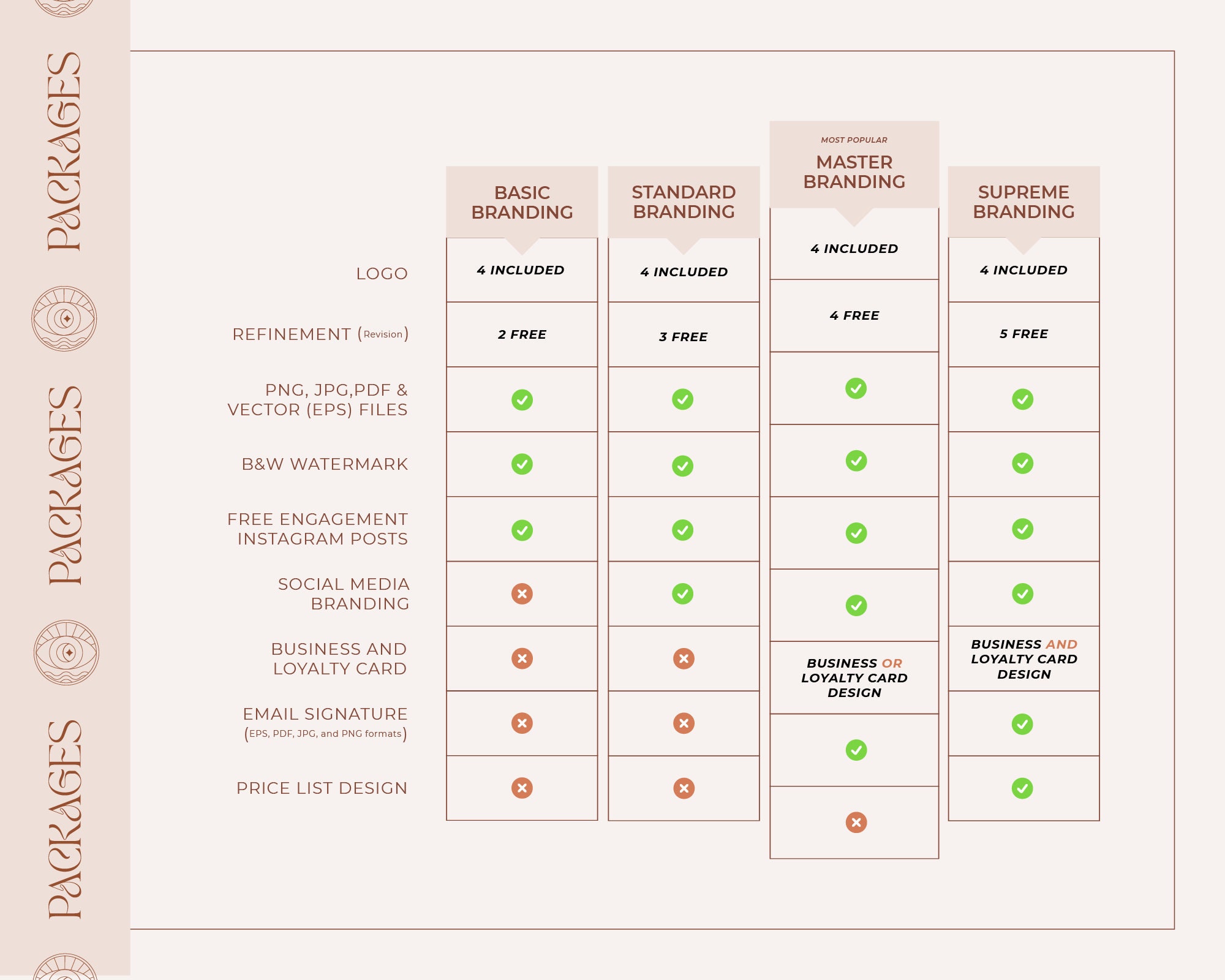 Premade Logo Design Simple Logo Text Logo Watermark Logo - Etsy