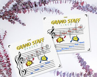 Grand Staff Lines and Spaces, Treble Clef and Bass Clef Notes, Learning ...