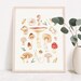 Wild Mushroom Poster, Nature Botanical Watercolor Illustration ...