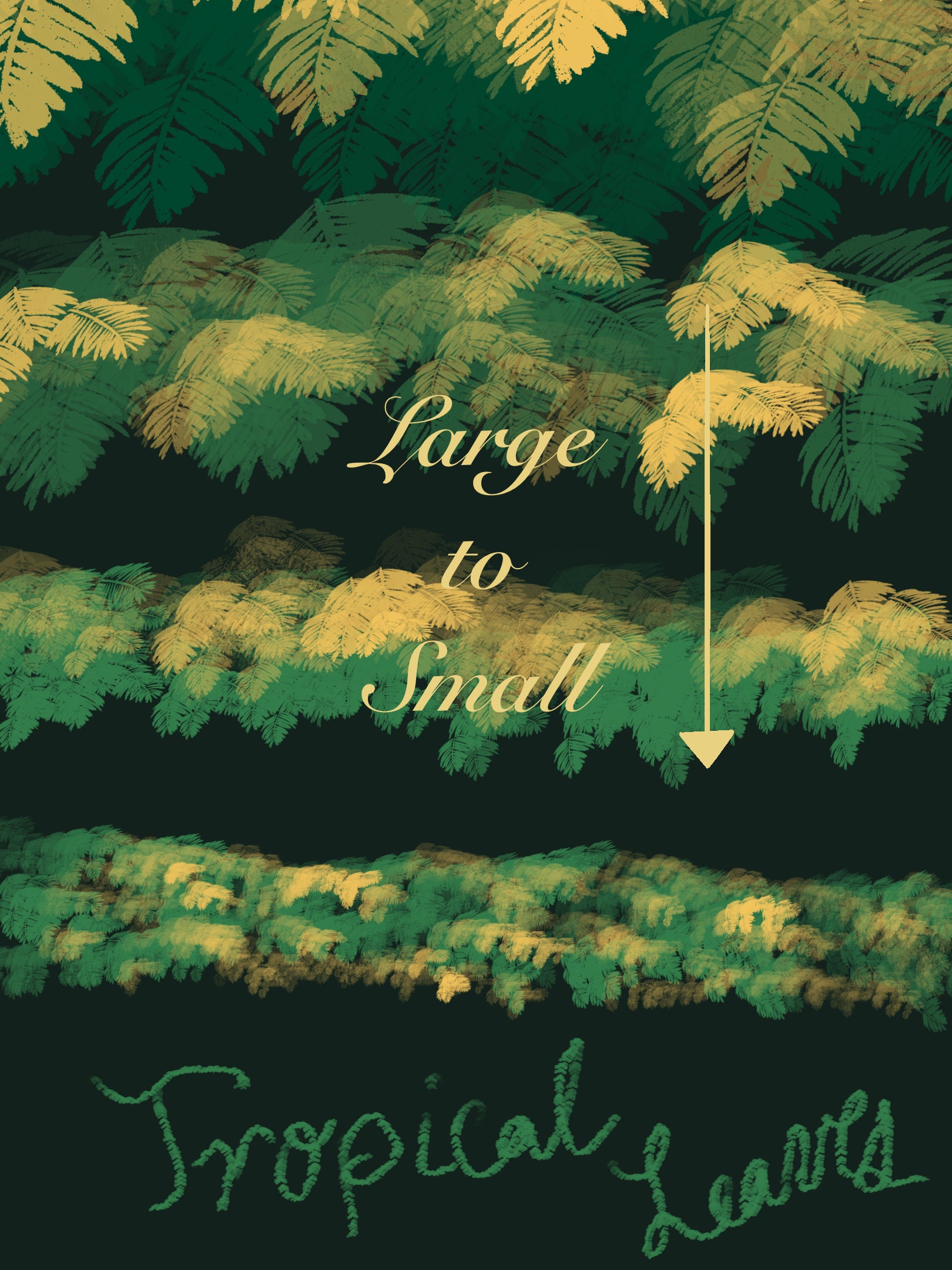 Procreate Brush - Tropical Leaves Silhouettes- Artist Digital Stamp - Etsy