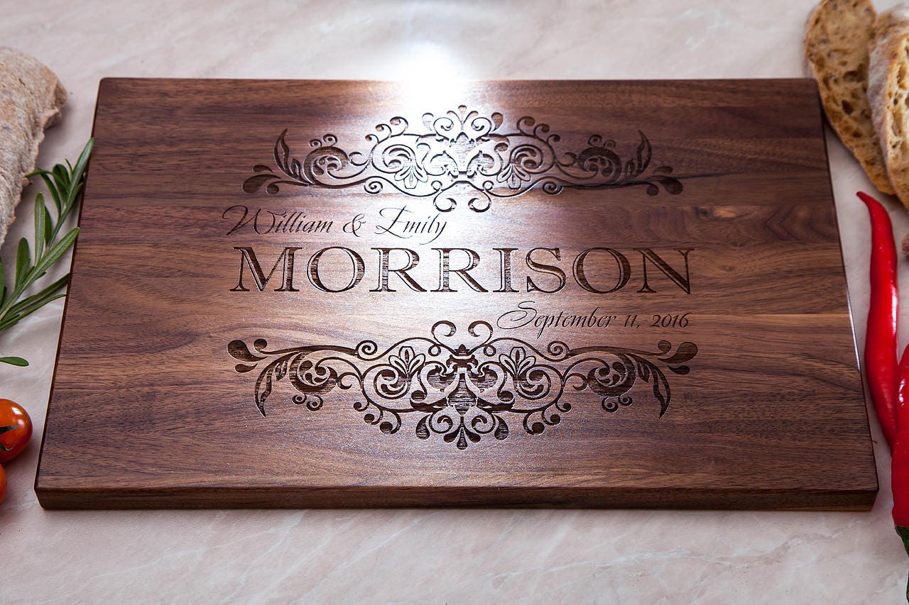 Custom Item for Wanda - Etsy