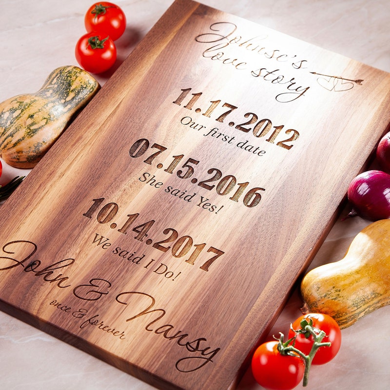 Our Story Sign - Etsy