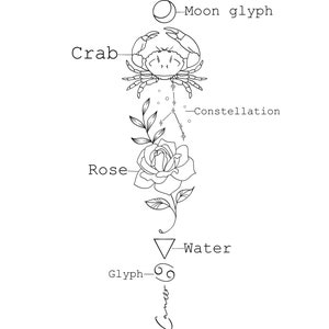 Cancer Elements Tattoo Design/ Symbol Tattoo/ Rose Flower With ...