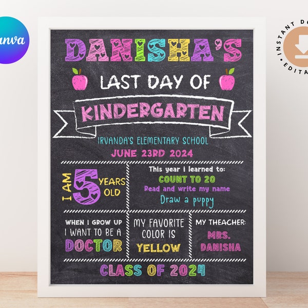 Chalkboard Print - Etsy