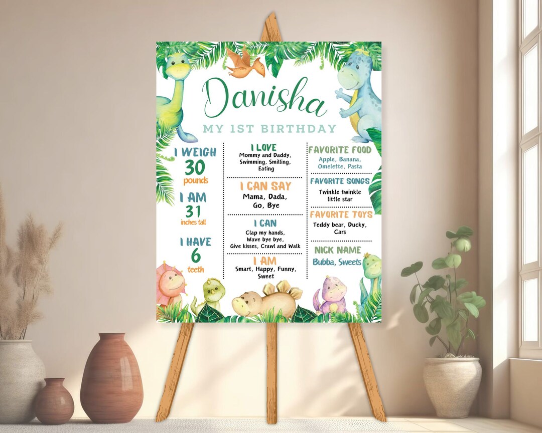 Editable Dinosaur Birthday Milestone Poster Template, Dinosaur ...