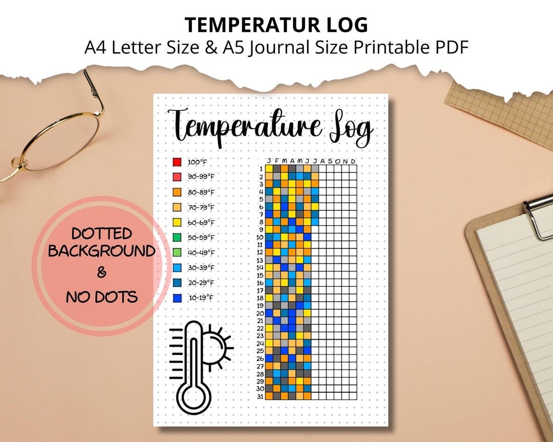Editable Yearly Temperature Tracker, Temperature Log Journal Page ...