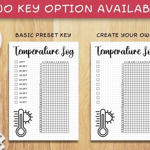 Editable Yearly Temperature Tracker, Temperature Log Journal Page ...