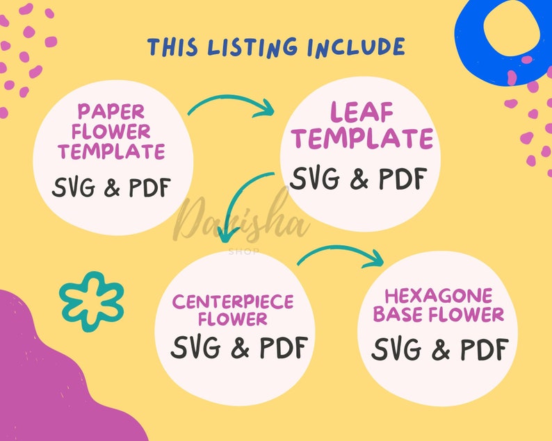 Template PDF & SVG Paper Flower Template SET of 1 Petals - Etsy Australia