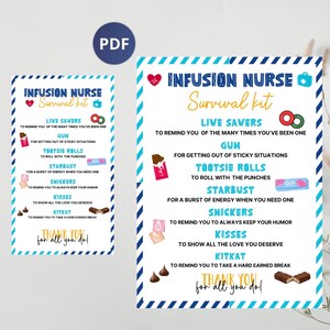 IV Nurse Survival Kit Printable, Editable IV Nurse Gifts Tag, IV Nurse ...