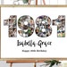 1981 Number Photo Collage, Custom Photo Collage Gift Idea, 40th ...