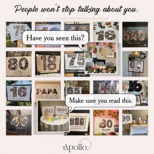 Custom Number 13 Photo Pictures, 13th Birthday Decoration, Anniversary ...