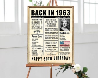 1963 Back in Poster - Etsy