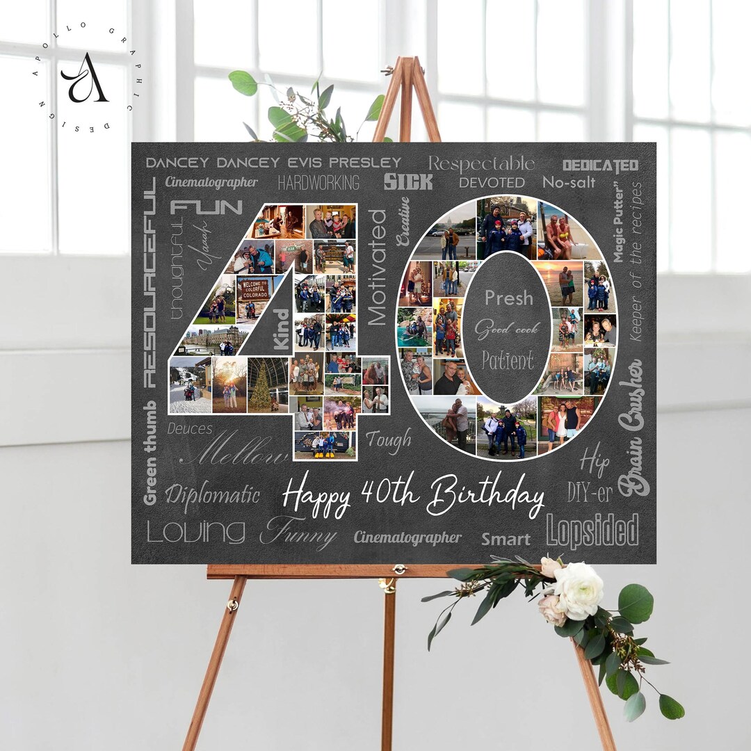 40th Birthday Photo Collage, Number 40 Anniversary Gift, Custom Gift ...