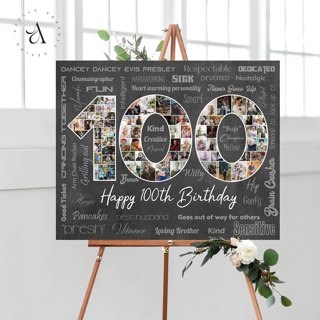 100th Birthday Photo Collage, Number 100 Anniversary Gift, Custom Gift ...