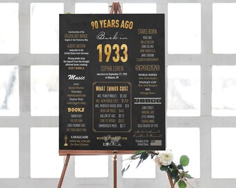 Back in 1933 Birthday Poster - Etsy