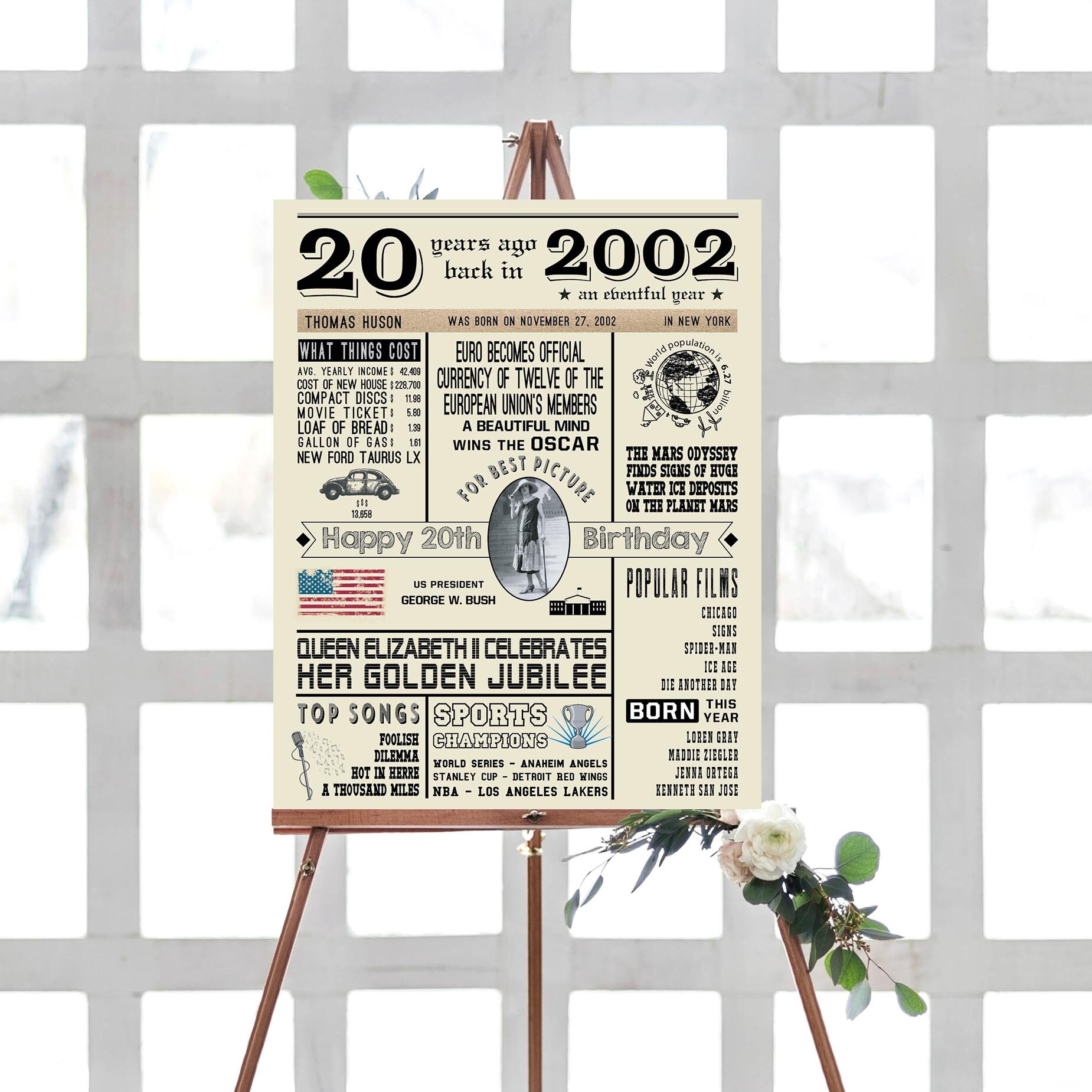 Prints 20th Newspaper Poster DIGITAL FILE Back in 2002 2002 Facts 20th ...