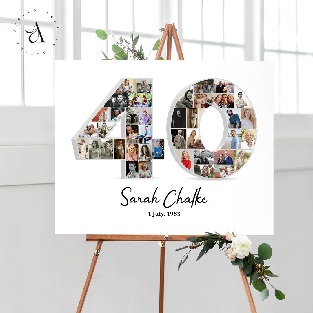 40th Birthday Photo Collage, Number 40 Anniversary Gift, Custom Gift ...