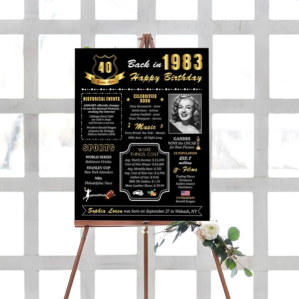 1983 Fun Facts - Etsy Canada