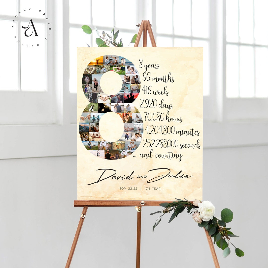 Custom 8th Anniversary Photo Collage, 8th Wedding Anniversary, 8 Years ...