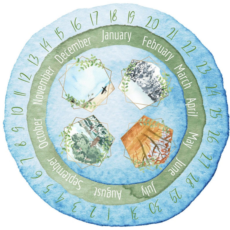 Nature Wheel Perpetual Calendar - Etsy