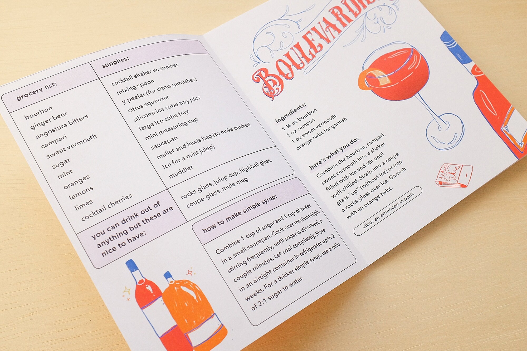 Cocktail Recipe Zine Pack - Etsy