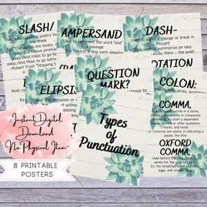 Printable Poster Set, Punctuation Poster, Grammar Poster, High School ...
