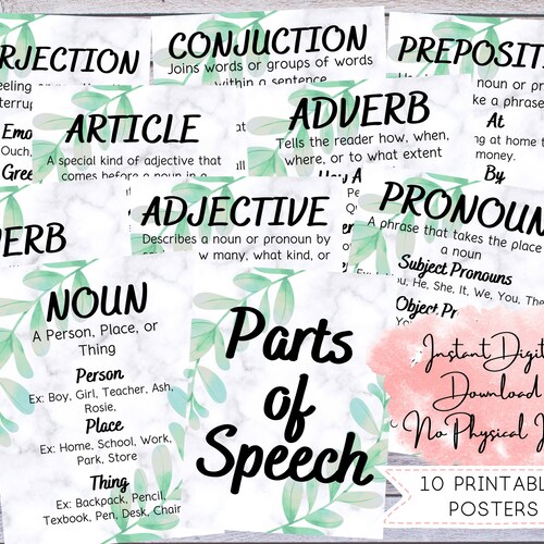 Printable ELA Poster Punctuation Poster English Teacher - Etsy