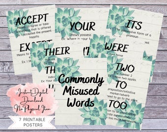 Printable Poster Set English Posters Classroom Decor | Etsy