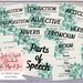 Printable Poster Set Parts of Speech Poster Printable ELA | Etsy