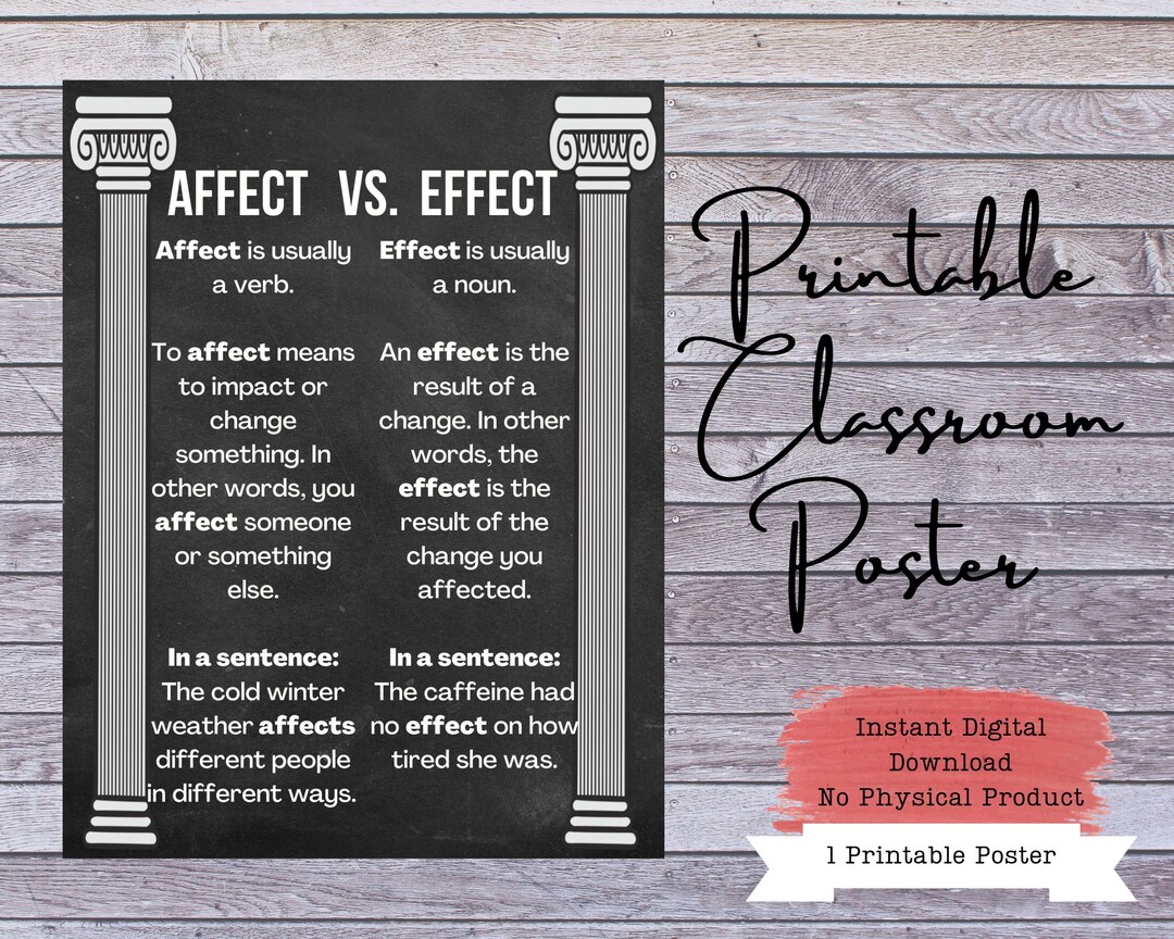 Affect and Effect Classroom Poster, English Class Poster, Reading ...