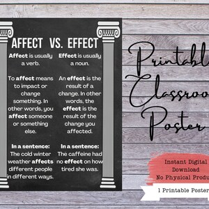 Affect and Effect Classroom Poster English Class Poster - Etsy