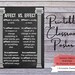 Affect and Effect Classroom Poster, English Class Poster, Reading ...