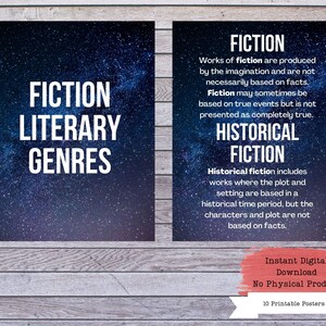 Fiction Literary Genres Printable Poster Set, Literary Posters ...