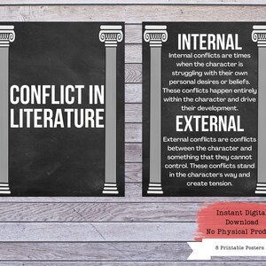 Conflict in Literature Printable Poster Set, Literary Posters ...