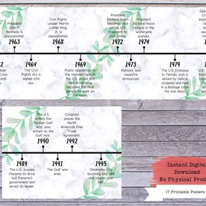 US History Timeline Printable Posters, Social Studies, History Class ...
