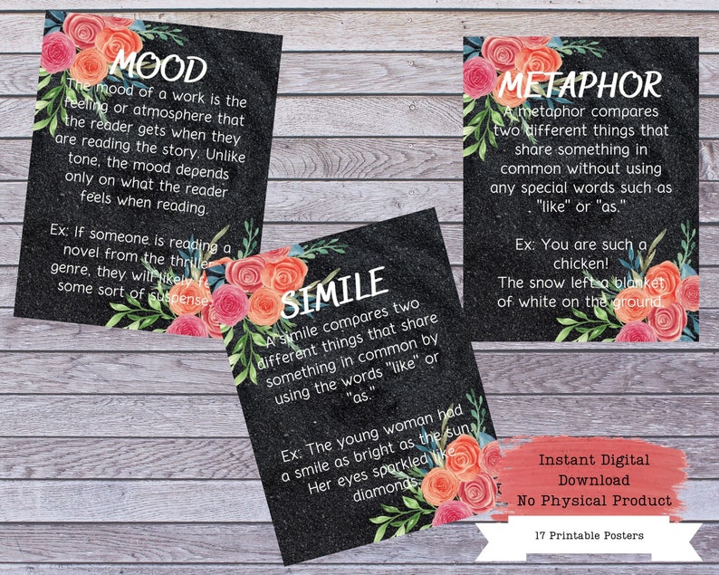 Printable Poster Set, Literary Posters, Literary Devices, Literature ...