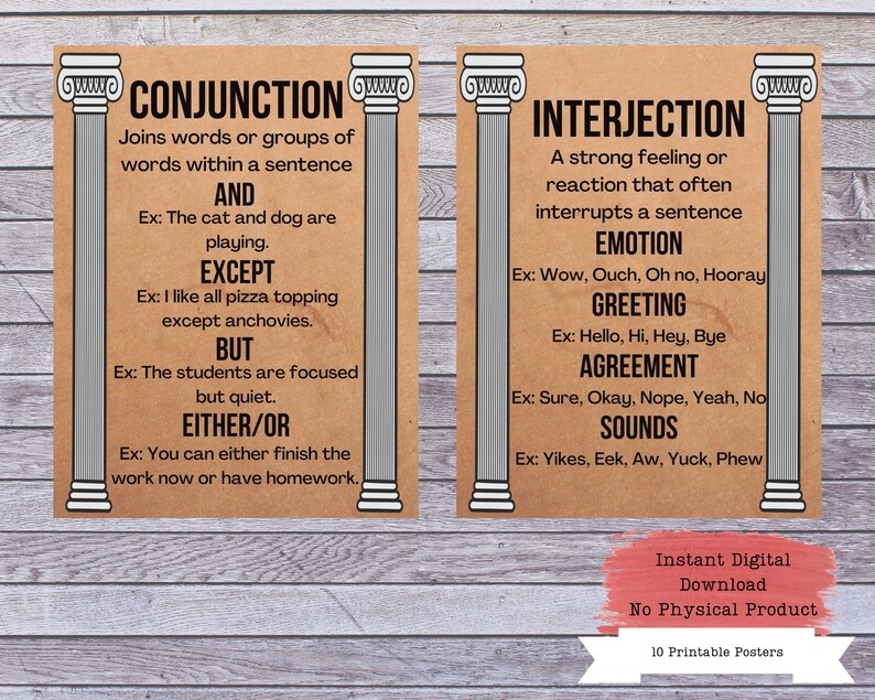 Printable ELA Poster, Parts of Speech, Chalkboard Poster, Grammar ...
