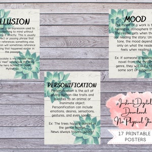 Literary Posters, Printable Poster Set, Literary Devices, Literature ...