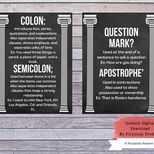 Printable ELA Poster, Punctuation Poster, English Teacher, Classroom ...