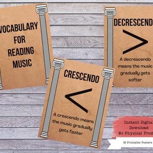 Music Poster Pack, Music Classroom, Music Room Decor, Music Room Art ...