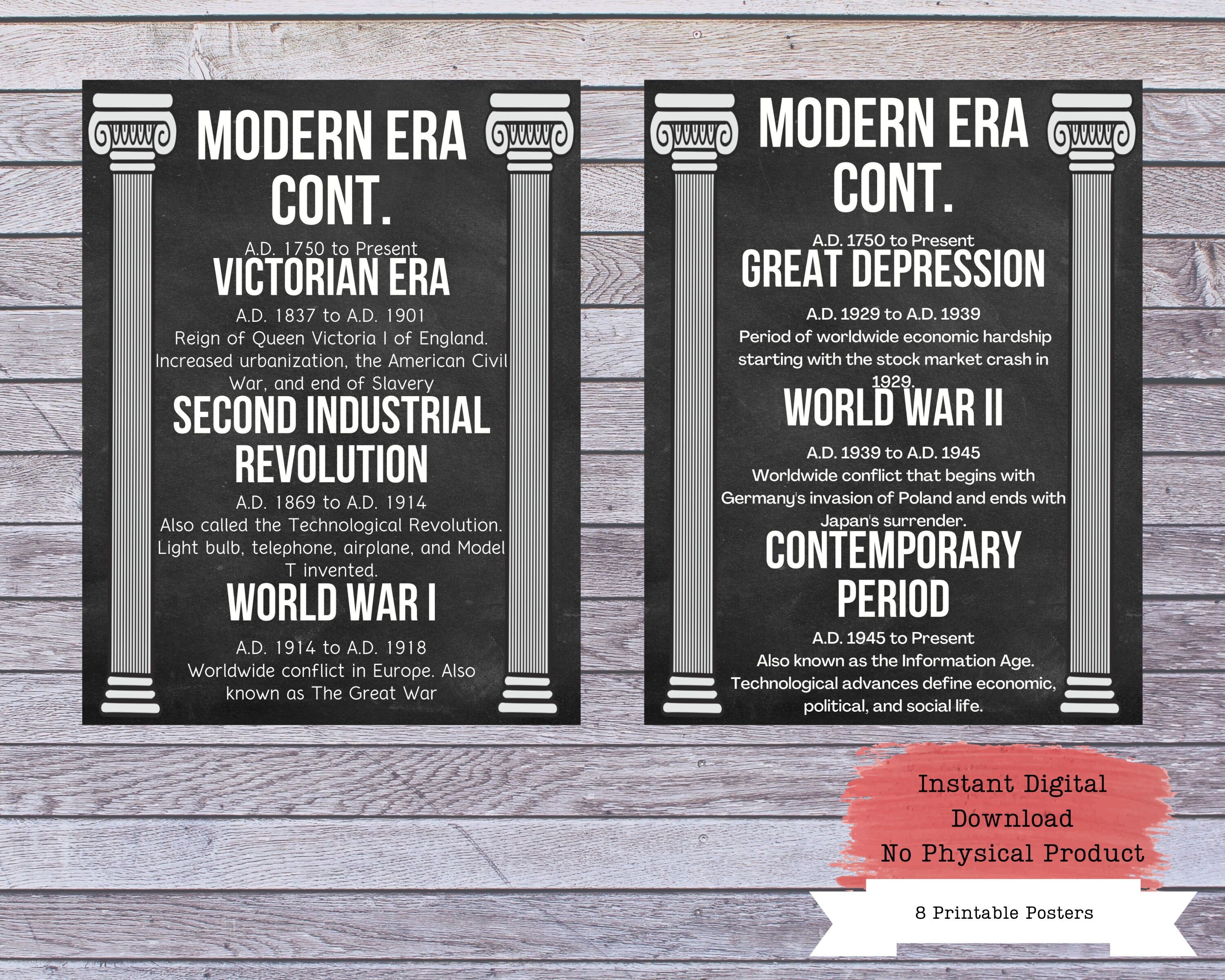 Historical Eras Printable Posters History Timeline World - Etsy UK
