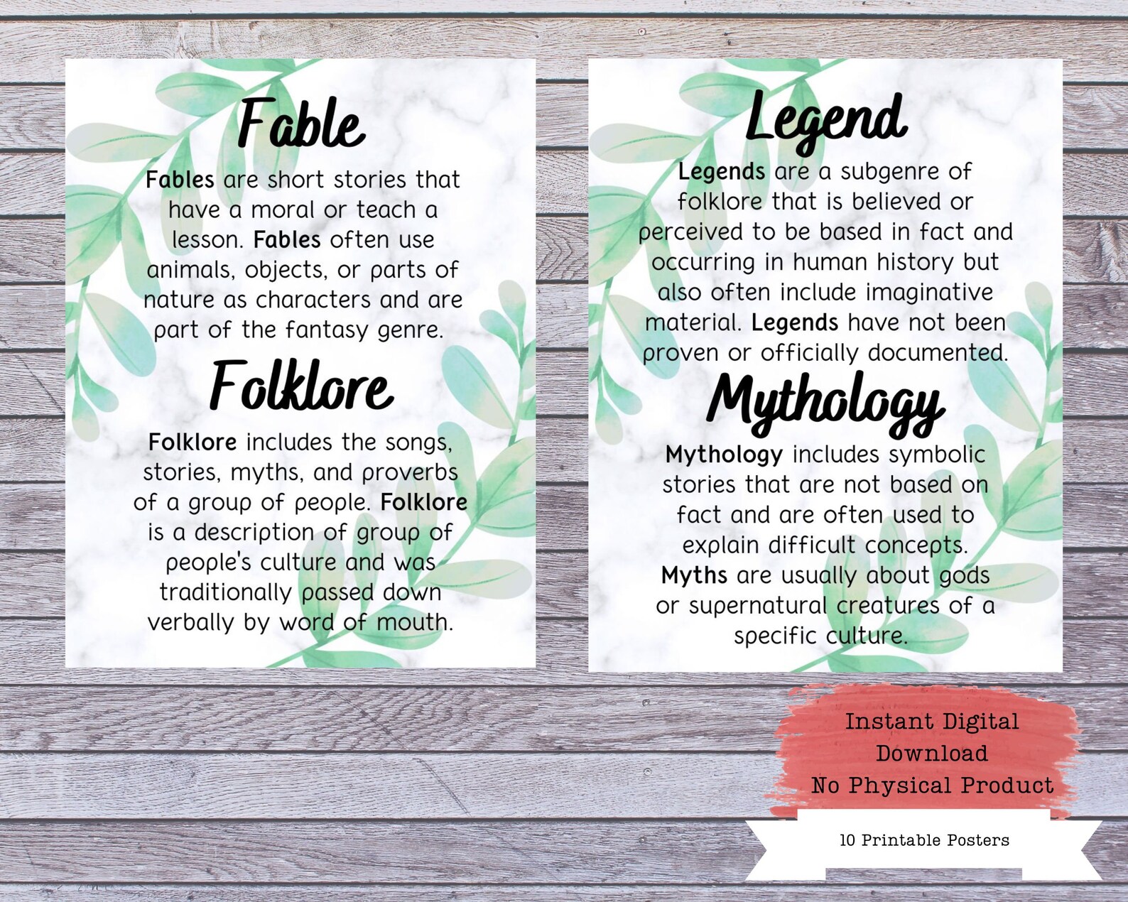Fiction Literary Genres Printable Poster Set Literary - Etsy