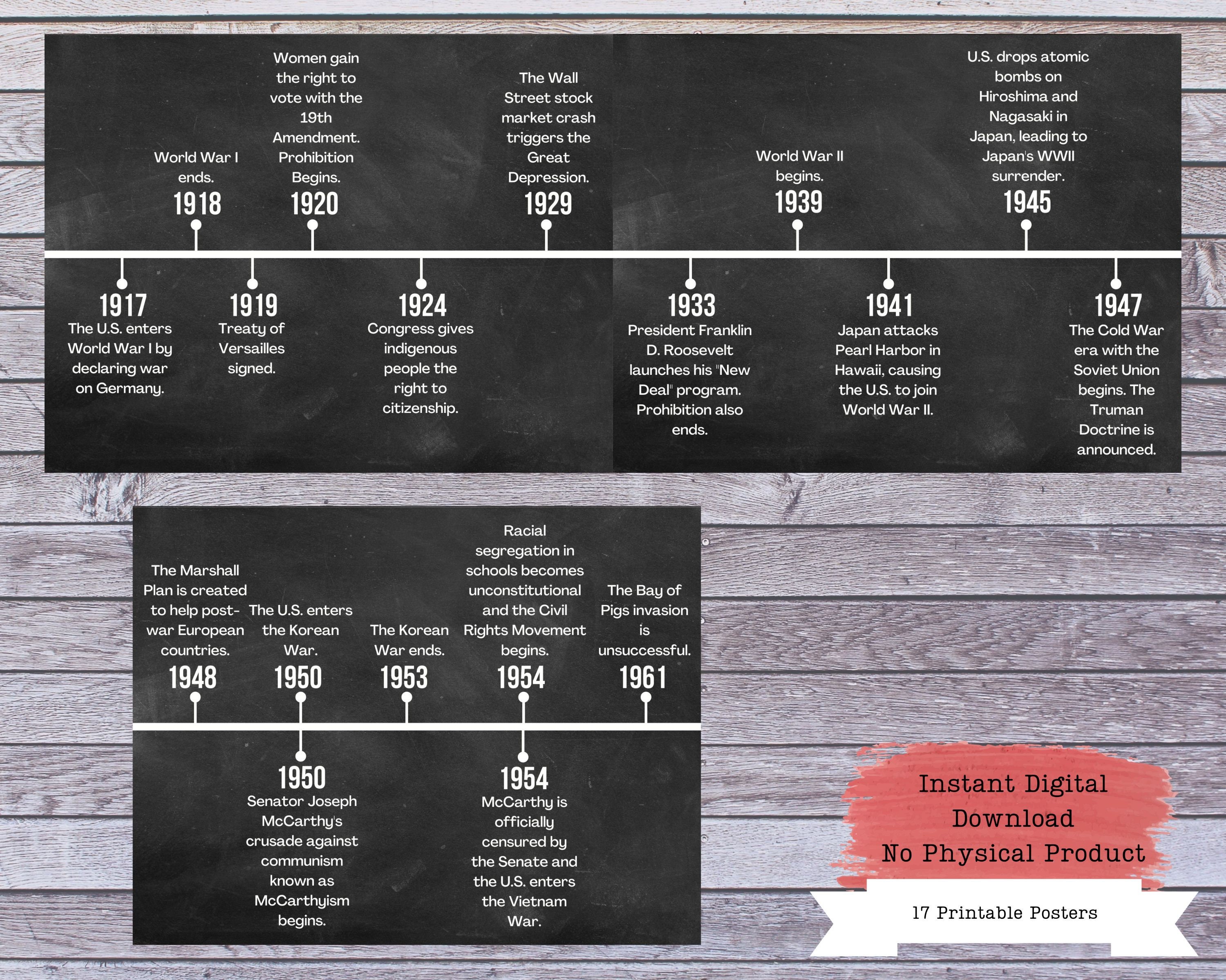 US History Timeline Printable Posters Social Studies History - Etsy