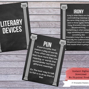 Printable Poster Set, Literary Posters, Literary Devices, Literature ...
